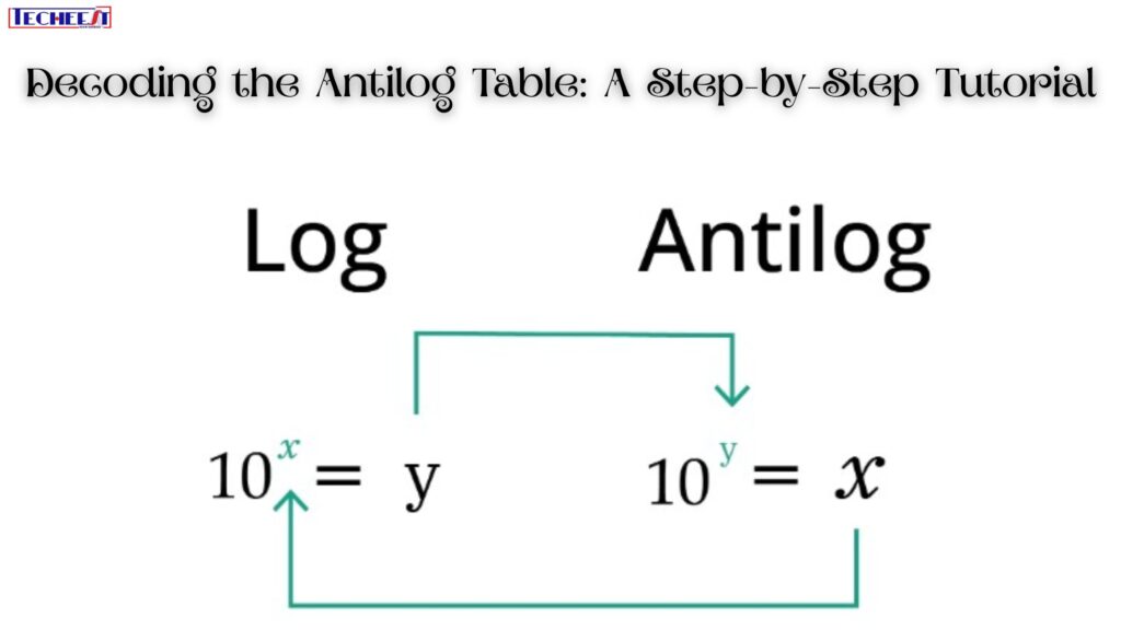 Decoding the Antilog Table: A Step-by-Step Tutorial